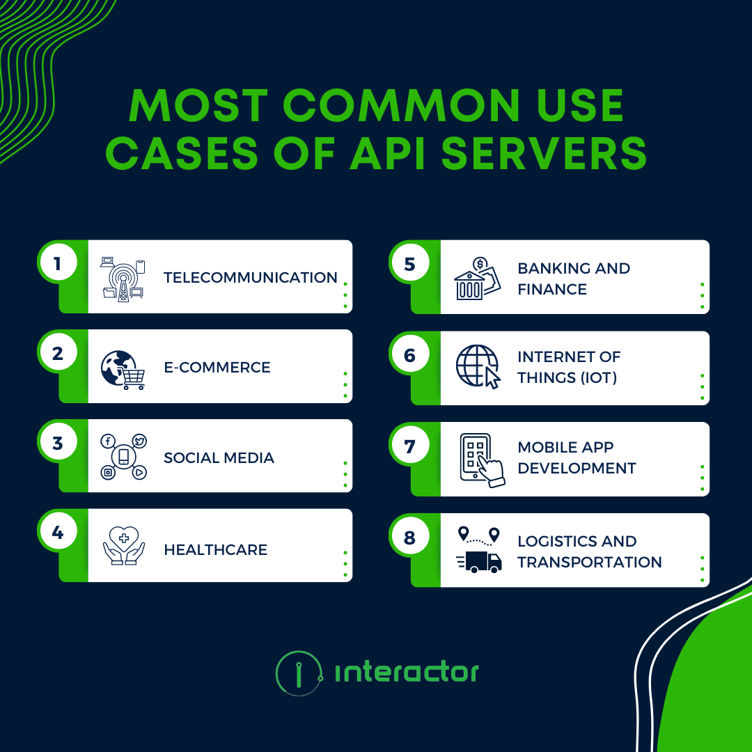 What is an API Server?